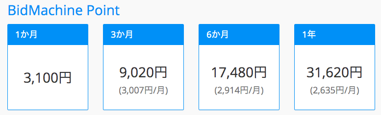カメラ転売や電脳せどりでヤフオク仕入れを効率化するBidMachine(ビッドマシーン)のご紹介! | カメラ転売で月100万円稼いで独立した ...